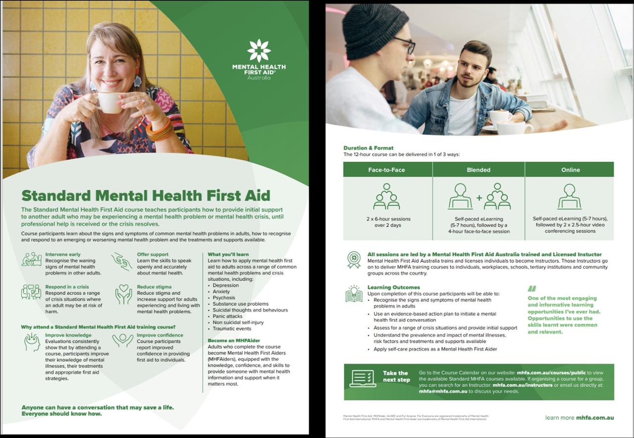 Mental Health First Aid Training for up to 24 people | Powered by Givergy